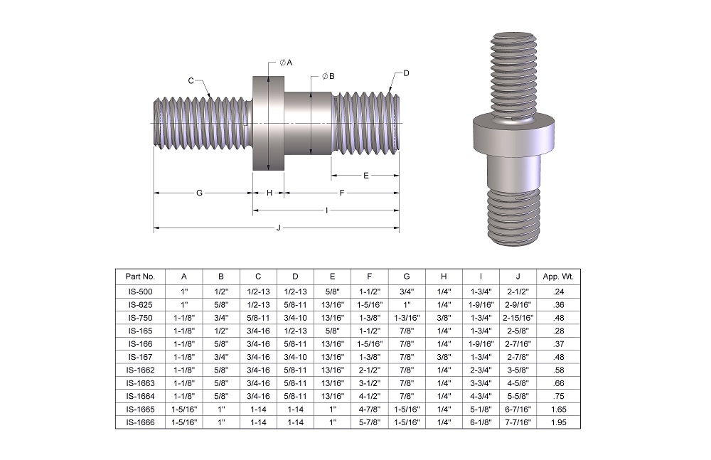 Machined Shoulder Studs | Brewer Machine & Gear